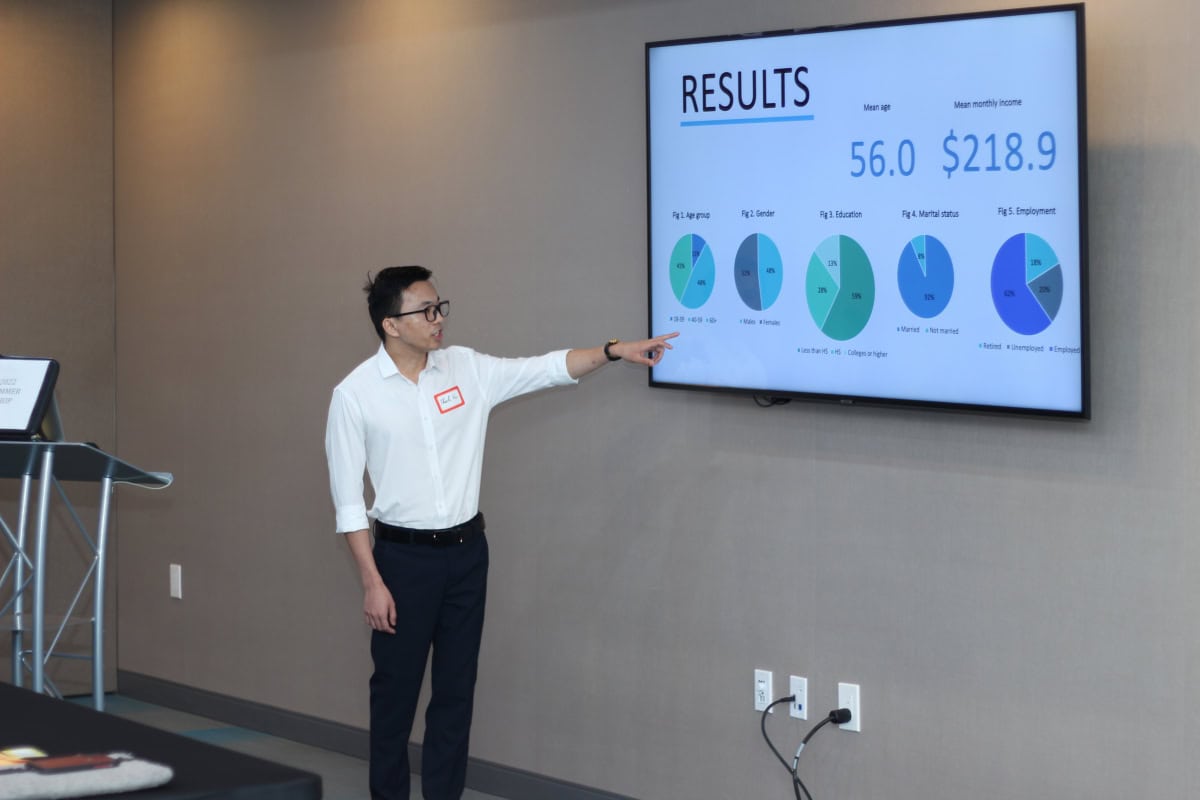 IMG_8010 Alex Polanco – CEESP